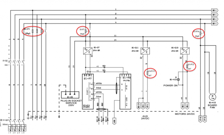 Fusibile (Guida pratica) - MasterBlob