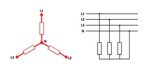 Sistema trifase: cosa è e come funziona - MasterBlob