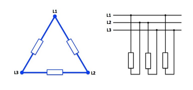 Sistema trifase: cosa è e come funziona - MasterBlob