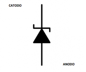 Diodo Zener: a cosa serve e come funziona? - MasterBlob